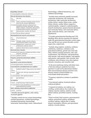 Dasatinib film coated tablets smpc- taj pharmaceuticals | PDF