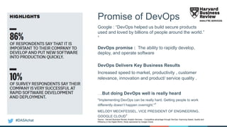 SUCCEEDING WITH DEVOPS DEVOPS | PPT
