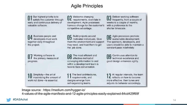 Succeeding With Devops Devops Ppt