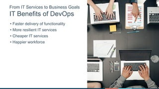 THE BUSINESS VALUE OF DEVOPS | PPT