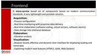 Dasbox | PDF | Computing | Technology & Computing