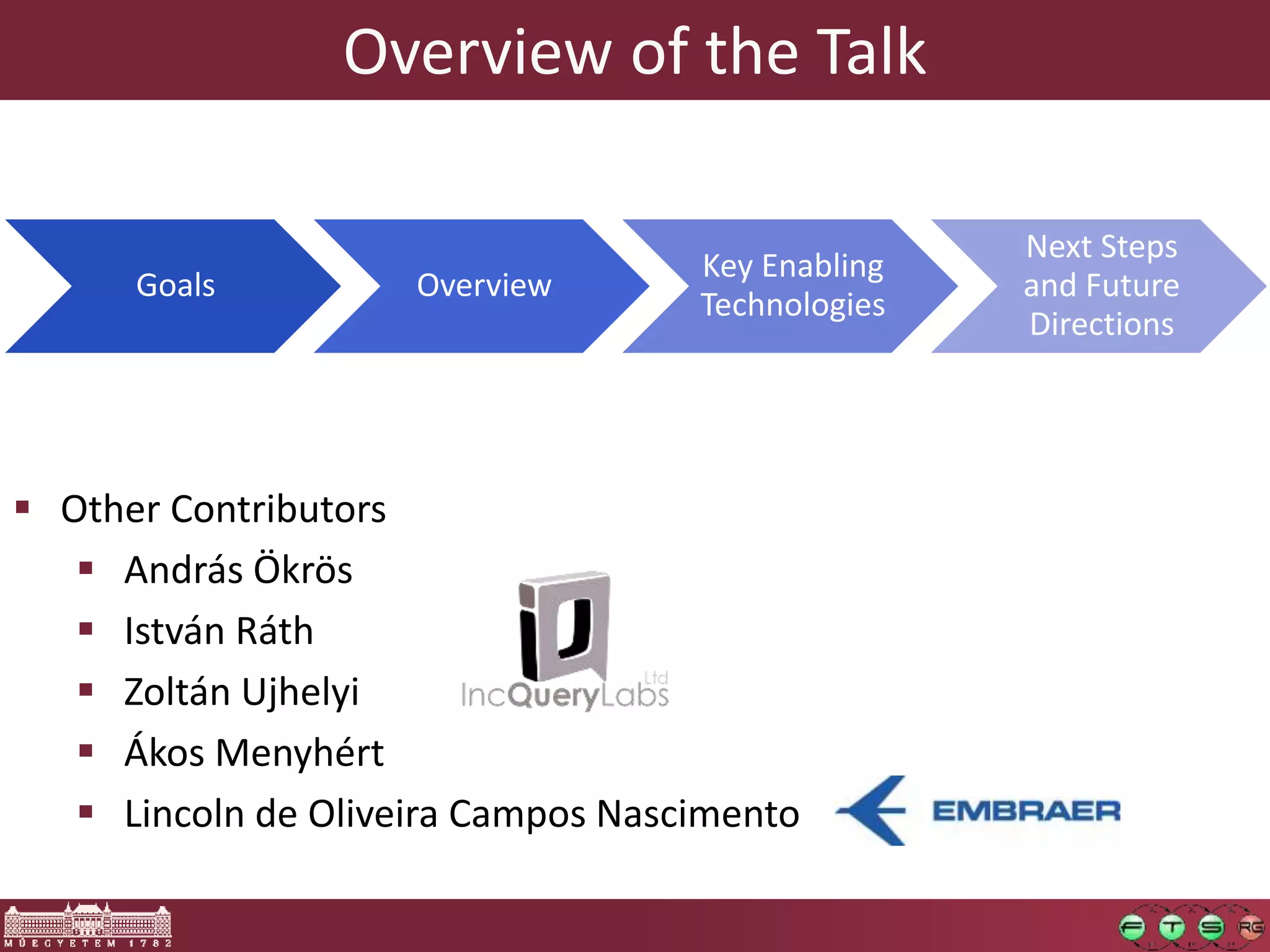 Hardware Software Allocation Specification Of Ima Systems For Early Simulation Pptx Computer