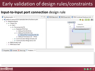 Hardware-Software allocation specification of IMA systems for early ...