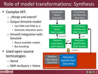 Hardware-Software allocation specification of IMA systems for early simulation | PPTX | Computer ...