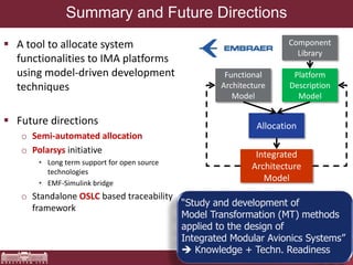 Hardware-Software allocation specification of IMA systems for early ...