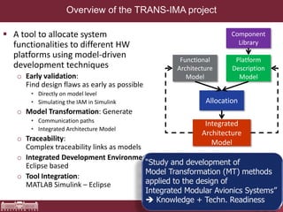 Hardware-Software allocation specification of IMA systems for early simulation | PPTX | Computer ...