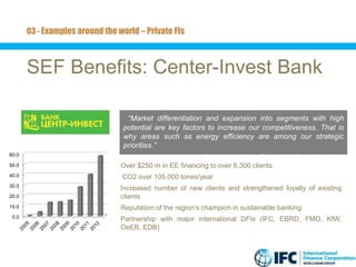 Dasek_IFC-SBP SEF conference Karachi v03.pptx
