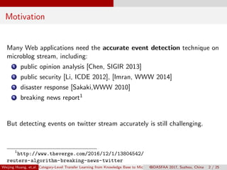 Category-Level Transfer Learning from Knowledge Base to Microblog Stream for Accurate Event ...
