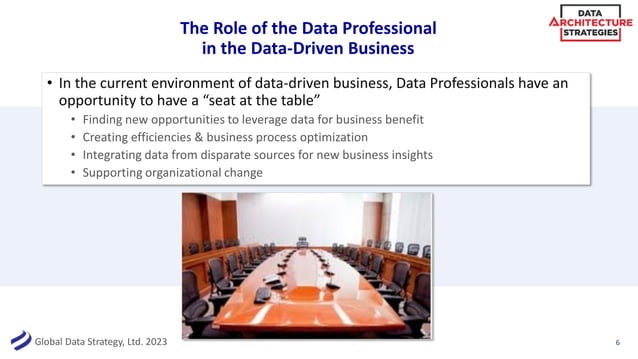 Building a Data Strategy – Practical Steps for Aligning with Business Goals | PDF | Databases ...
