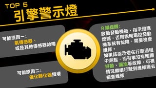 【RUNMAX_三分鐘搞懂『儀表板燈號』】 | PDF | Auto Technology | Automotive