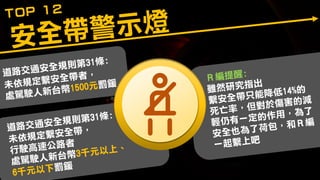 【RUNMAX_三分鐘搞懂『儀表板燈號』】 | PPT