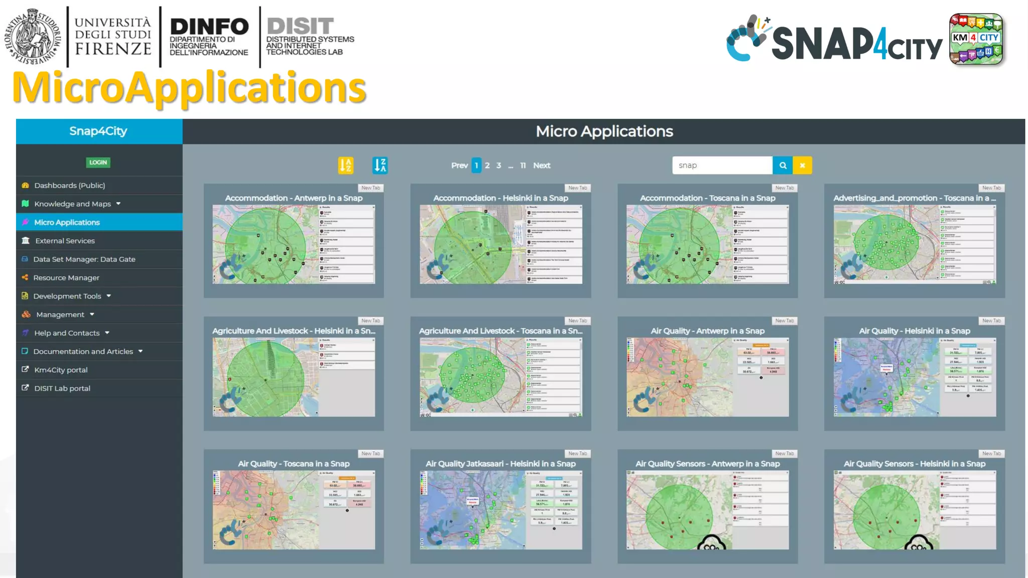 Snap4City November 2019 Course: Smart City IOT Dashboard, smart city ...