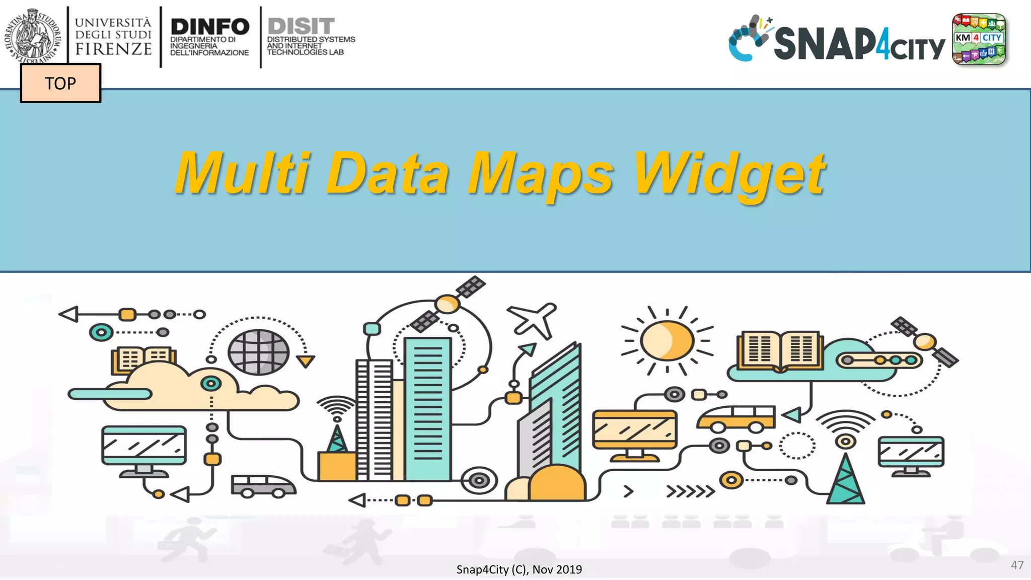 Snap4City November 2019 Course: Smart City IOT Dashboard, smart city ...