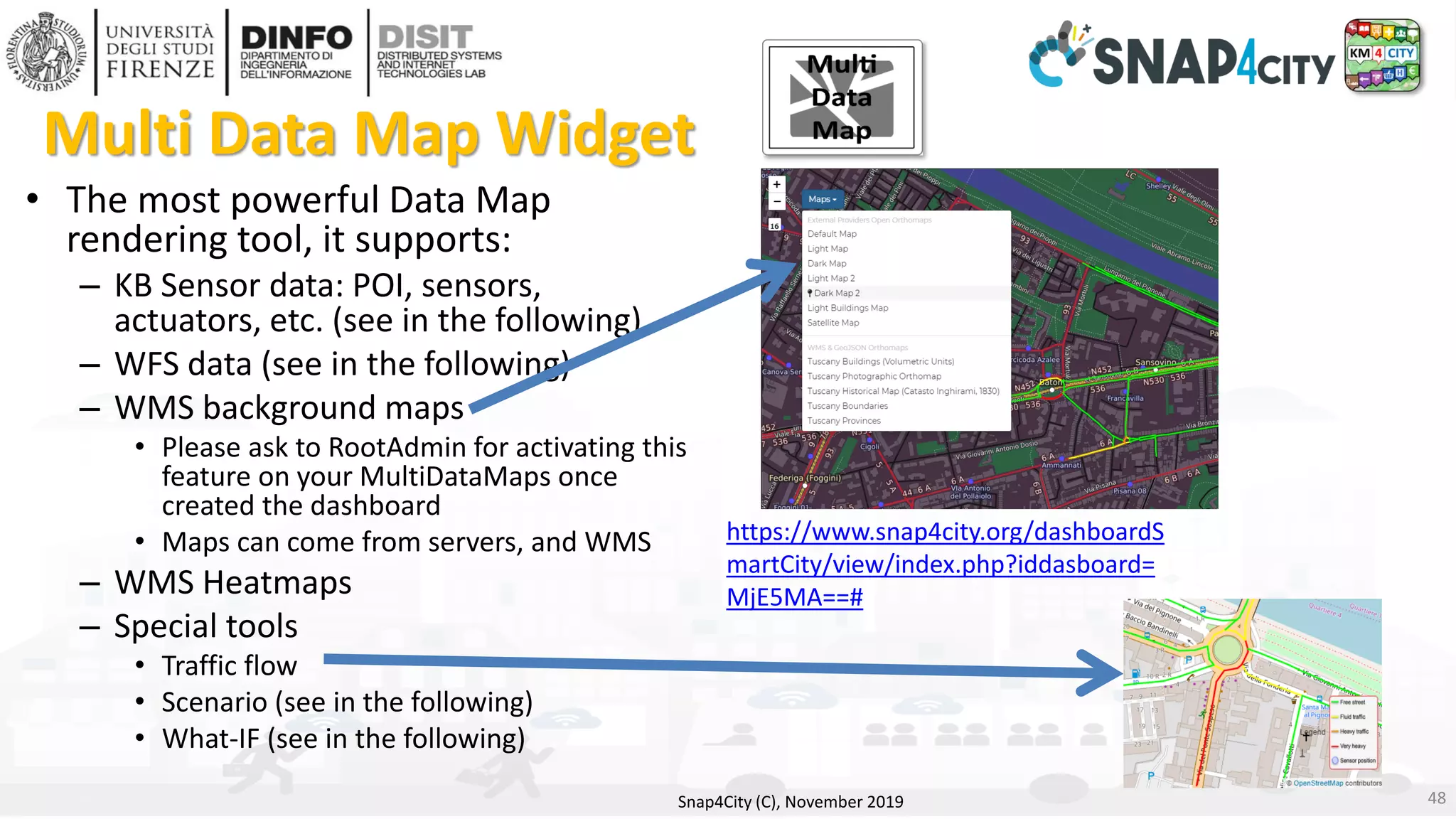 Snap4City November 2019 Course: Smart City IOT Dashboard, smart city ...