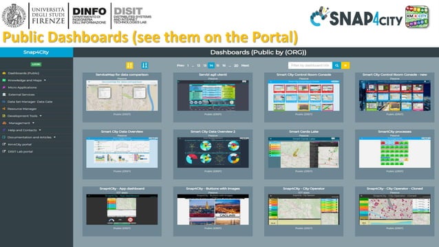 Snap4City November 2019 Course: Smart City IOT Dashboard, smart city ...