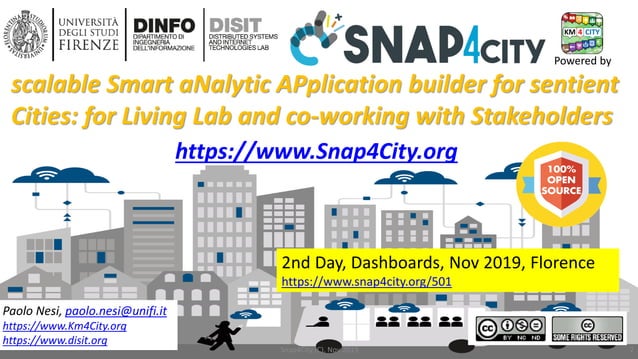 Snap4City November 2019 Course: Smart City IOT Dashboard, smart city ...
