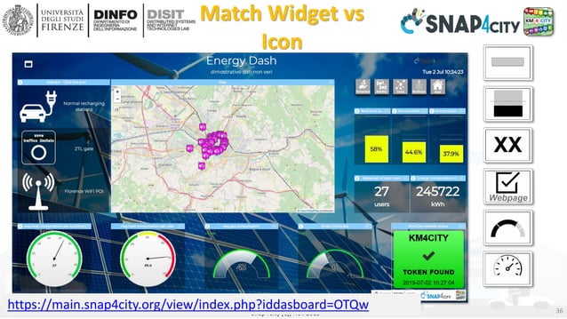 Snap4City November 2019 Course: Smart City IOT Dashboard, smart city ...