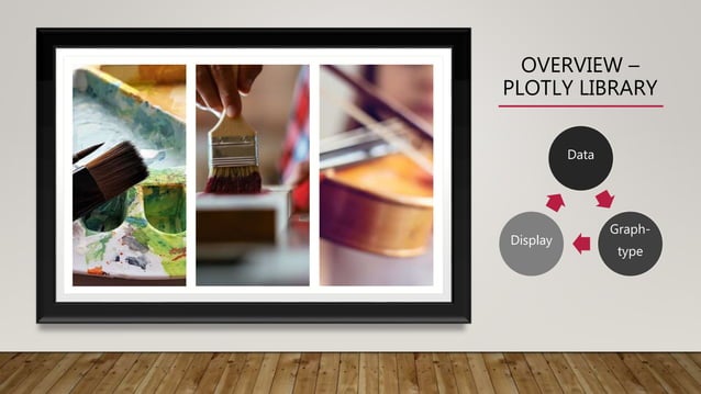 Dash plotly data visualization | PPTX | Graphics Software | Computer Software and Applications