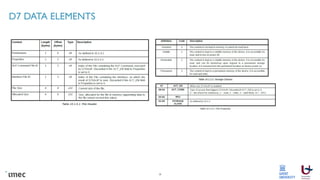 Dash7 alliance protocol - where rfid meets wsn | PPT