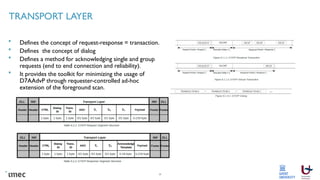 Dash7 alliance protocol - where rfid meets wsn | PPT