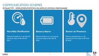 Dash7 alliance protocol - where rfid meets wsn | PPT