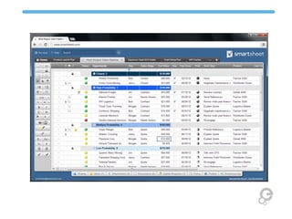 Dasha knowledge management tools | PDF