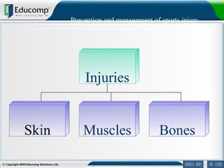 Prevention and management of sports injury | PPT