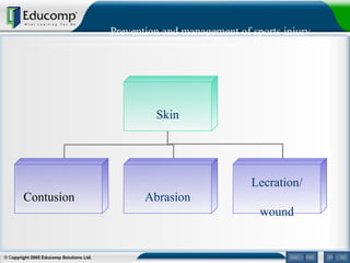 Prevention and management of sports injury | PPT