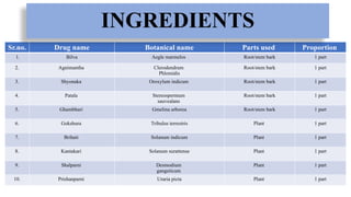 Dashamoola Kwatha by Dr Vimarsha Bhatkalkar.pptx