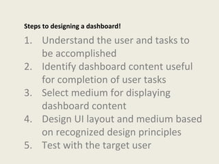 Dashboard design | PPT