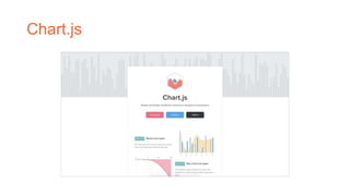 Dashboard guidelines | PPTX