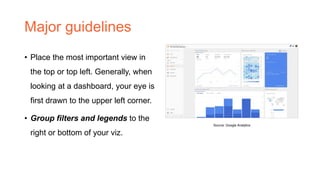 Dashboard guidelines | PPTX