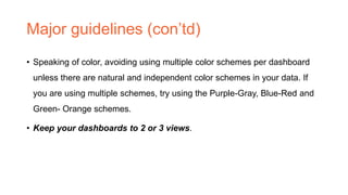 Dashboard guidelines | PPTX