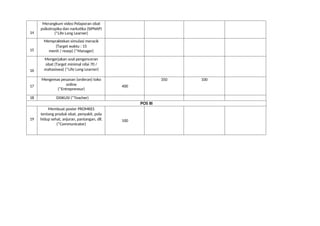 DASHBOARD-TRACKING PROGRES PENCAPAIAN - 1.docx