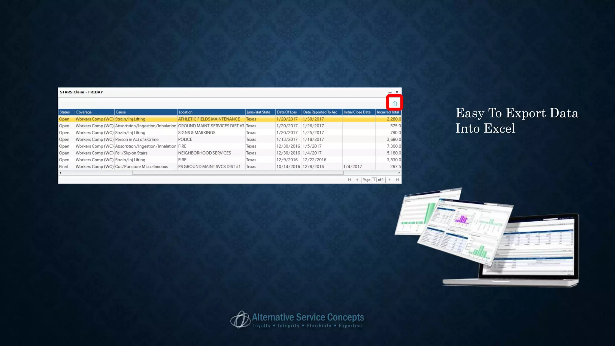 RMIS Dashboards With Workers' Compensation and Property & Casualty TPA ...