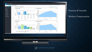 RMIS Dashboards With Workers' Compensation and Property & Casualty TPA ...