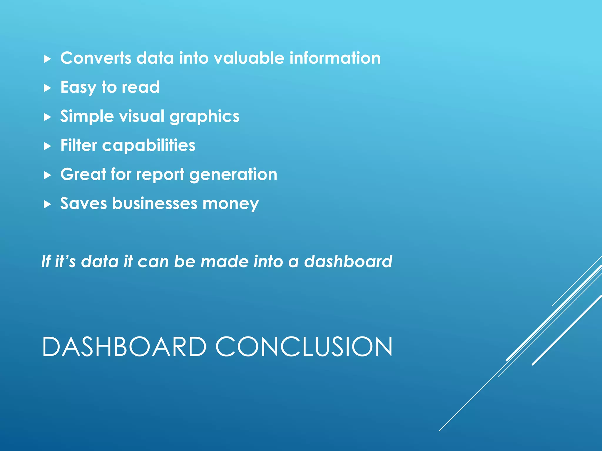 Dashboard Basics | PPT