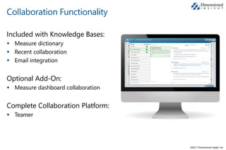 Dashboard Collaboration by Dimensional Insight | PPT