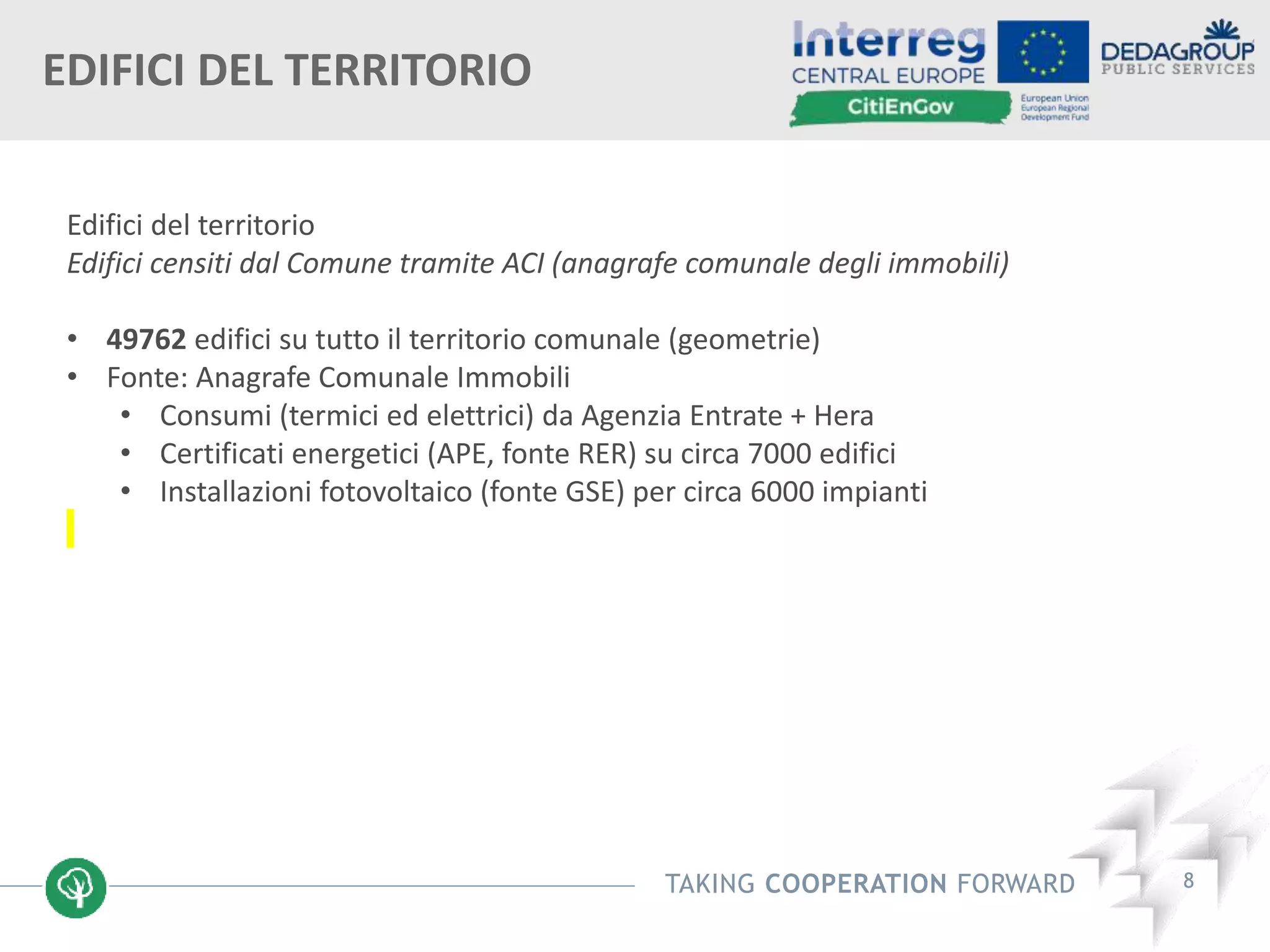 Geonext energy dashboard | PPTX