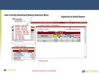 Packaged Dashboard Reporting Solution | PPT