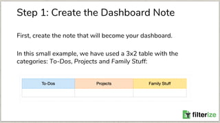40+ Content Suggestions for Your Evernote Dashboard | PDF | Technology ...