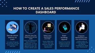 Dashboard Experts India.pdf