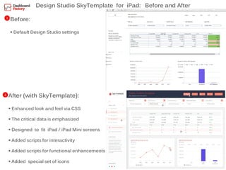 Dashboard Factory - most efficient way to develop with SAP Design ...
