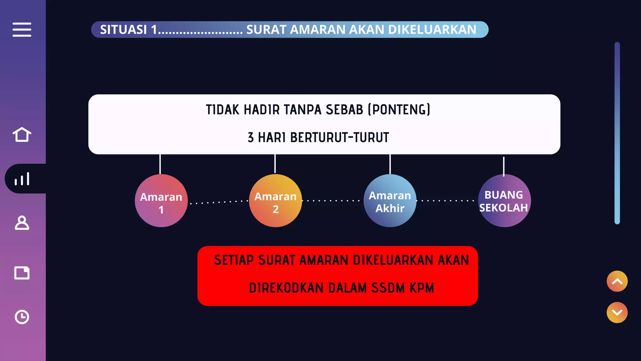 DASHBOARD HEM 2022.pptx