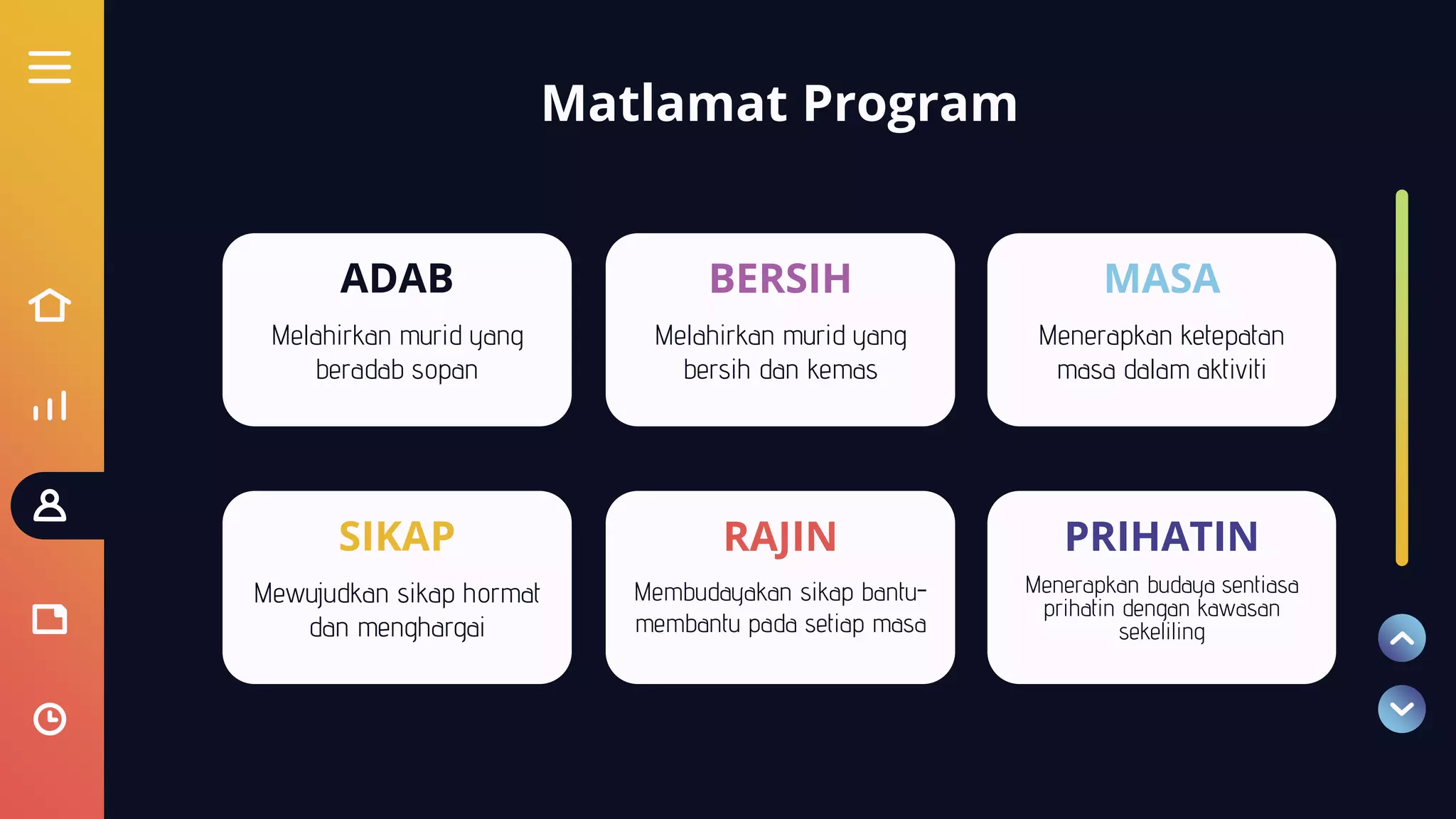 DASHBOARD HEM 2022.pptx