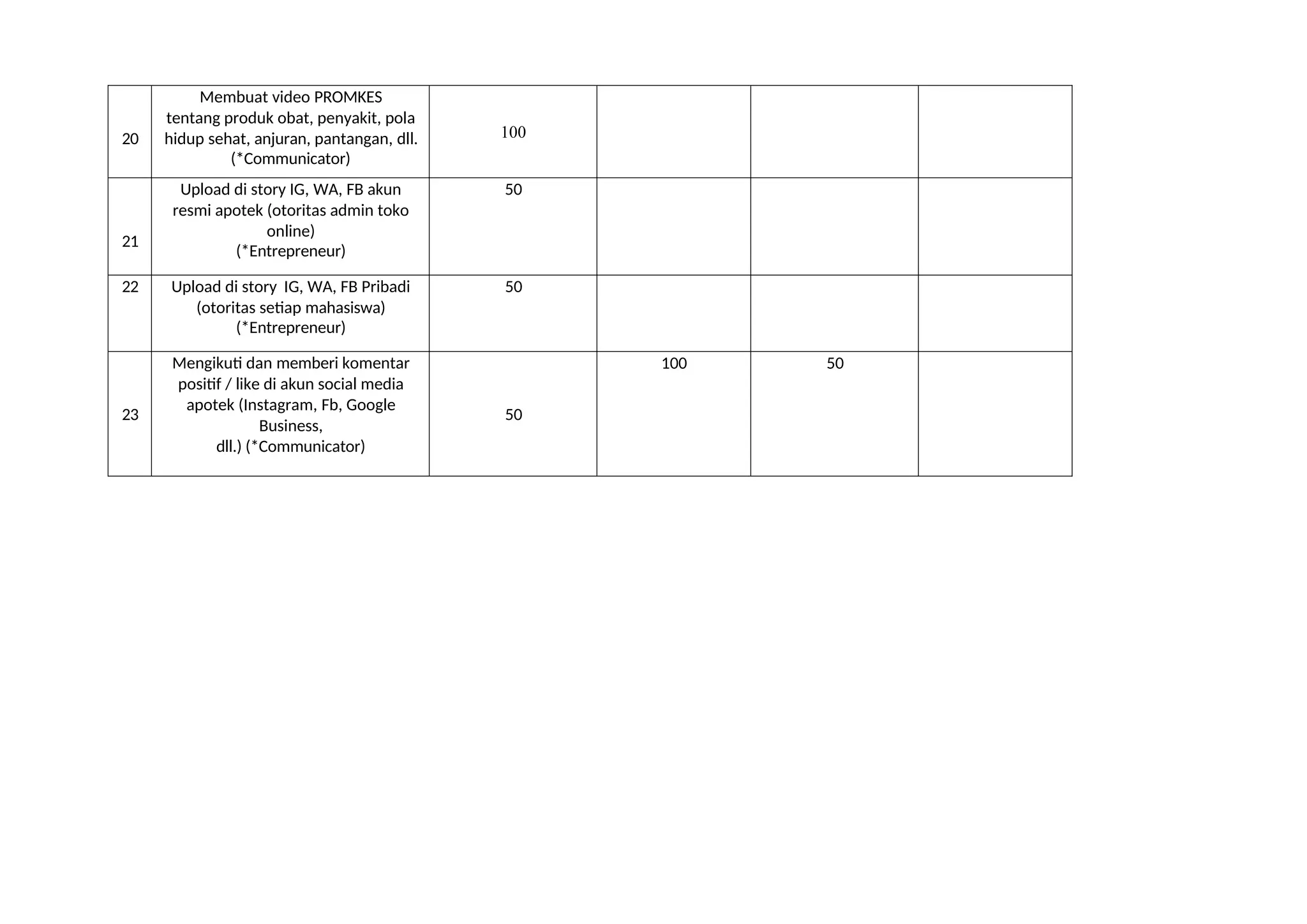 DASHBOARD II -TRACKING PROGRES PENCAPAIAN.docx