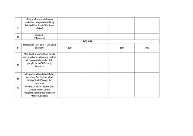 DASHBOARD II -TRACKING PROGRES PENCAPAIAN.docx