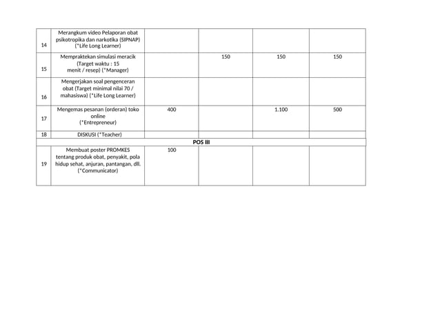 DASHBOARD II -TRACKING PROGRES PENCAPAIAN.docx