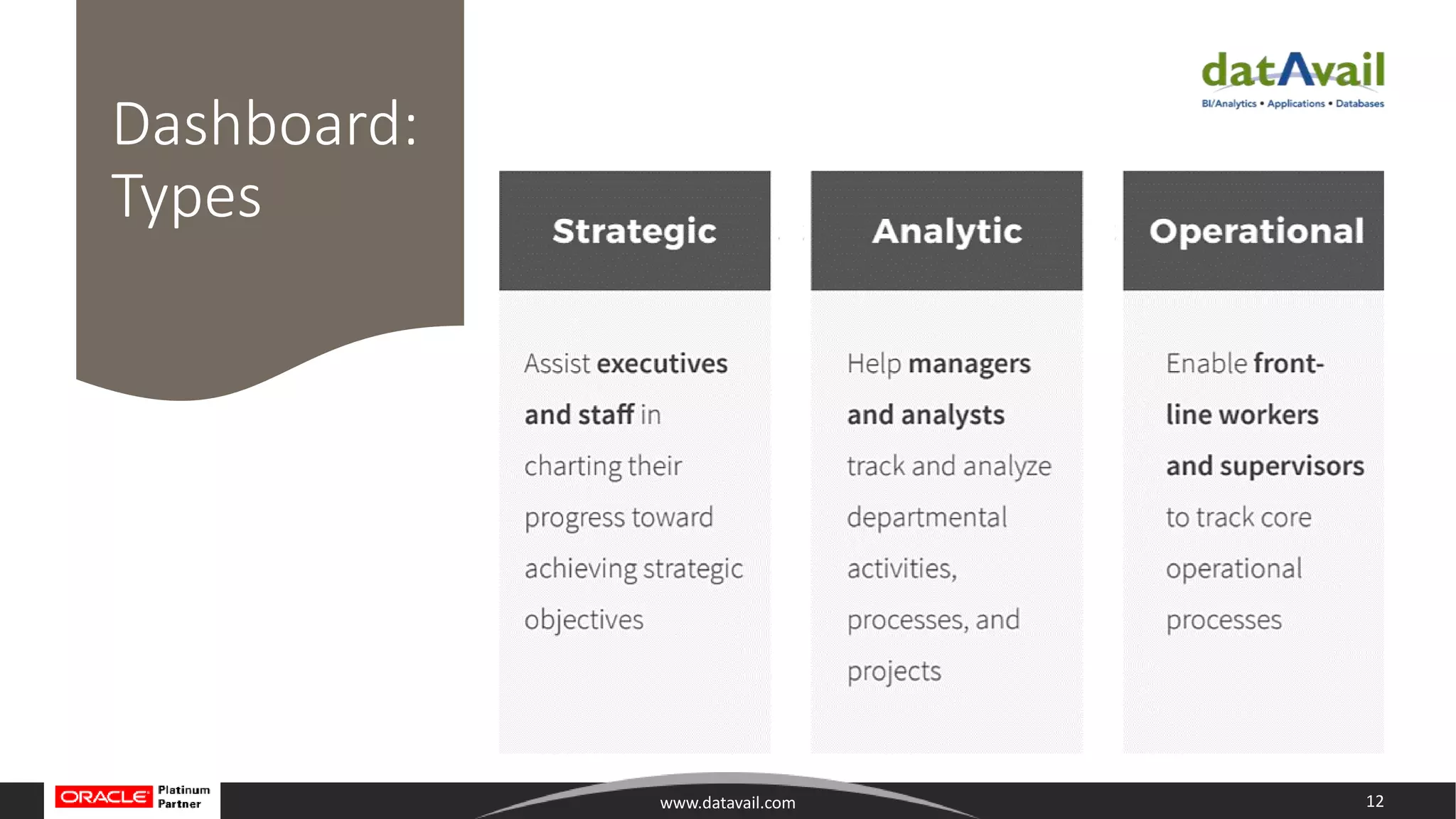 Dashboarding as a Service | PPTX