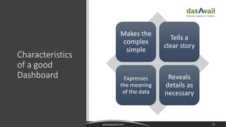 Dashboarding as a Service | PPTX